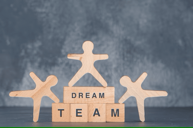 7 Habits Of Effective Scrum Teams